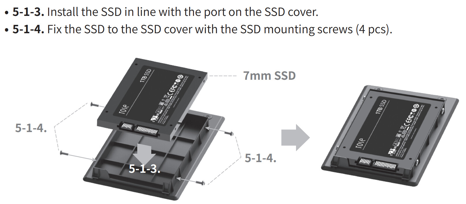 What Is Form Factor For Internal SSD RS130 HiFi ROSE